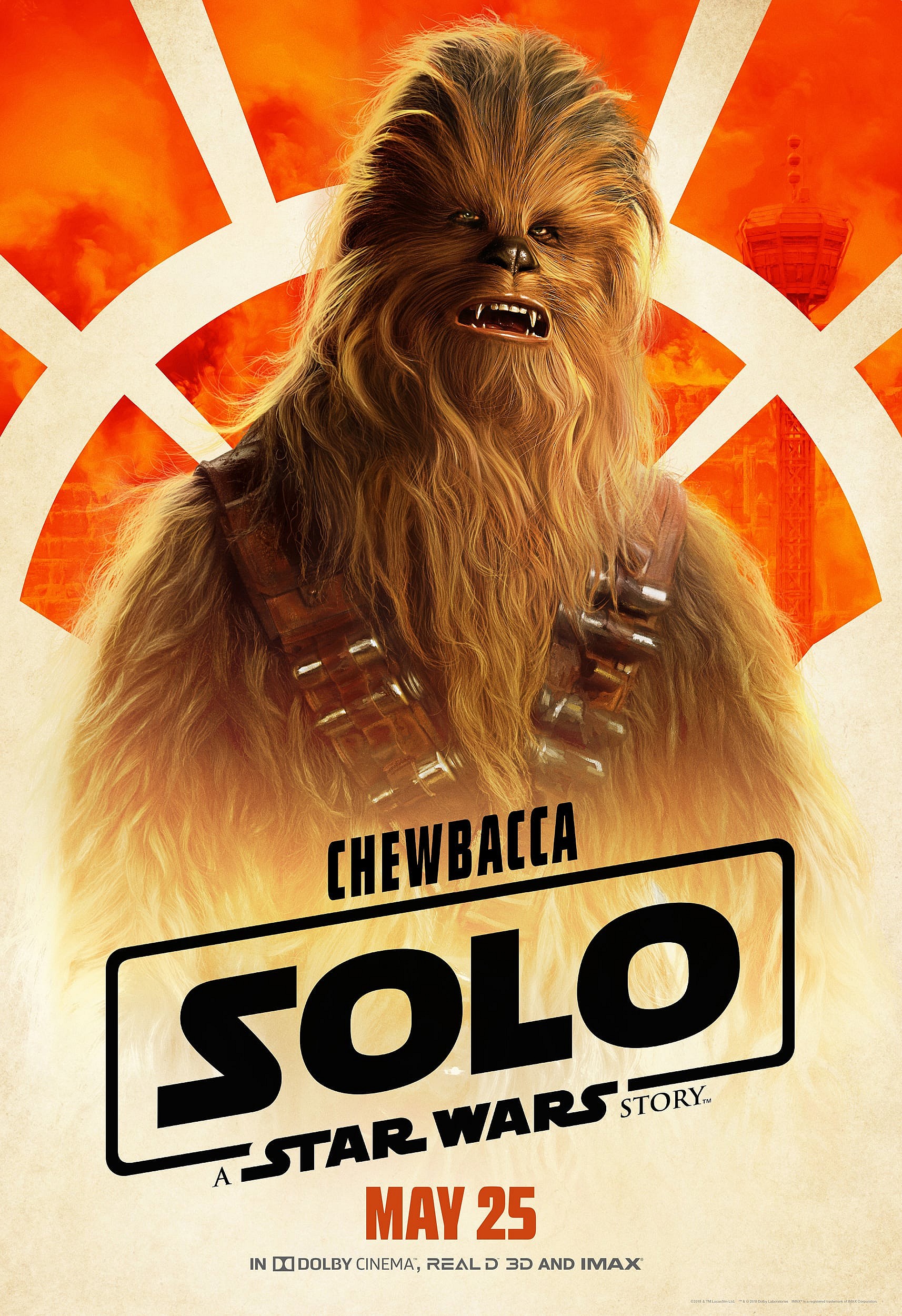 chewbacca competition