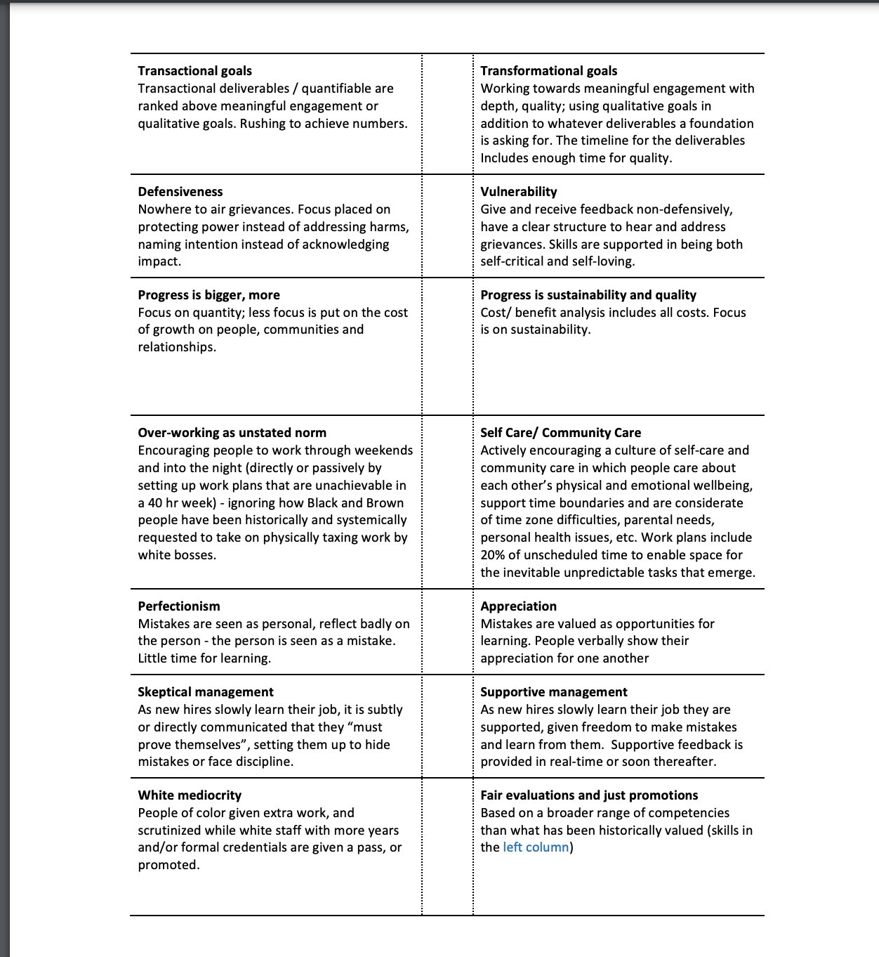 Whistleblower Reveals Details About Disney's Anti-Racism Training ...